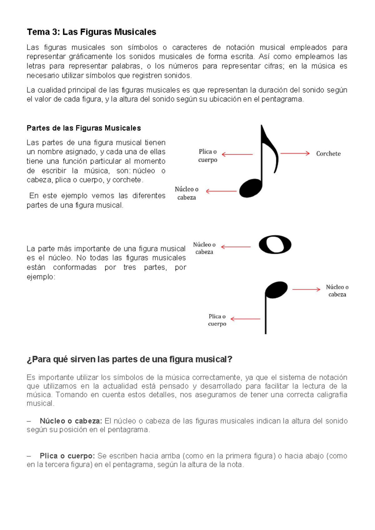 Tema 3 Taller - Tema 3: Las Figuras Musicales Las figuras musicales son ...