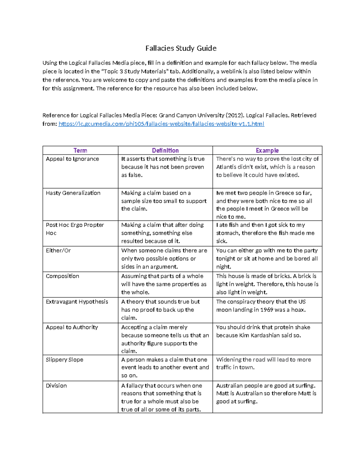 PHI-105 Fallacy Study Guide-v1 - Fallacies Study Guide Using the ...