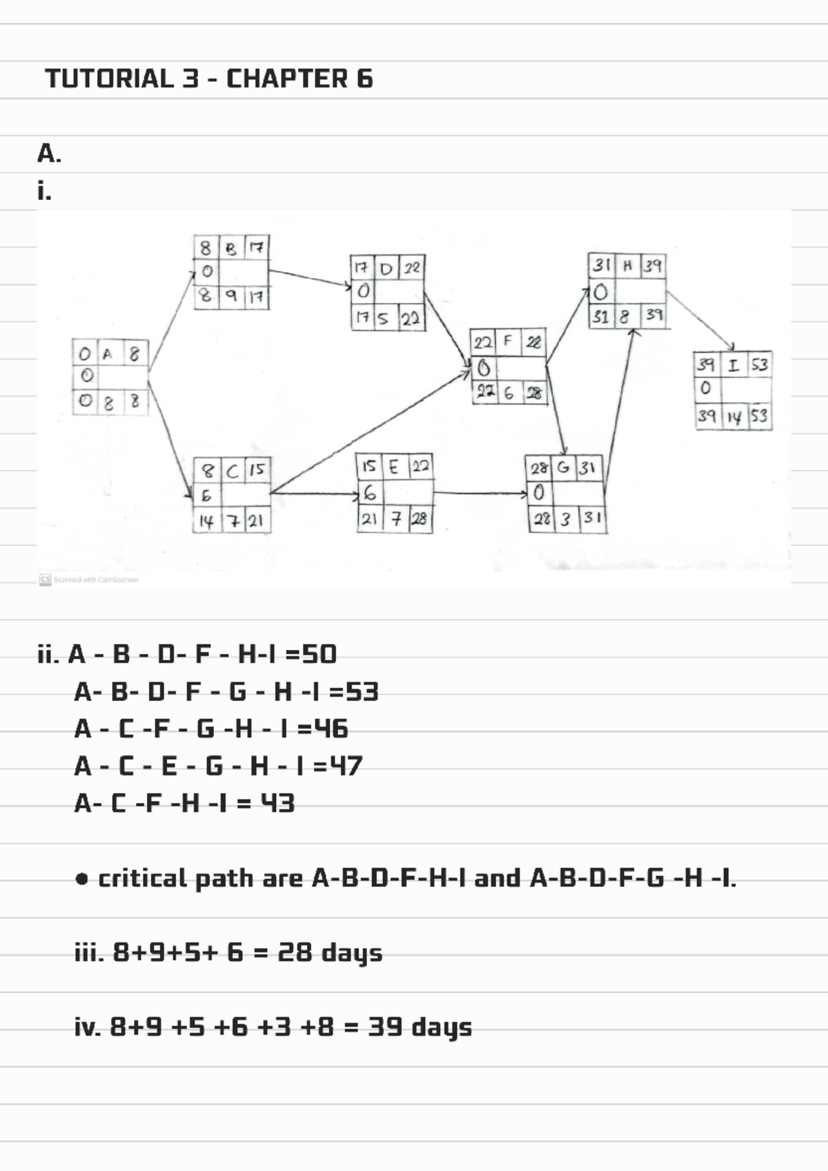 Tutorial 3-Chapter 6 - TUTORIAL 3 CHAPTER 6 A. i. 8B 0 31H39 891 0 0 31839 OA8 0 0 39 IIS3 22 ...