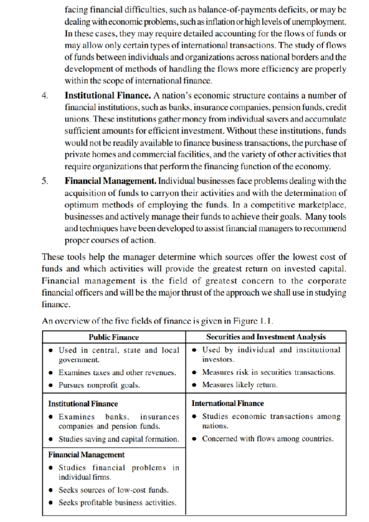 Image to pdf 2010 2022 223216 - Financial management - Studocu