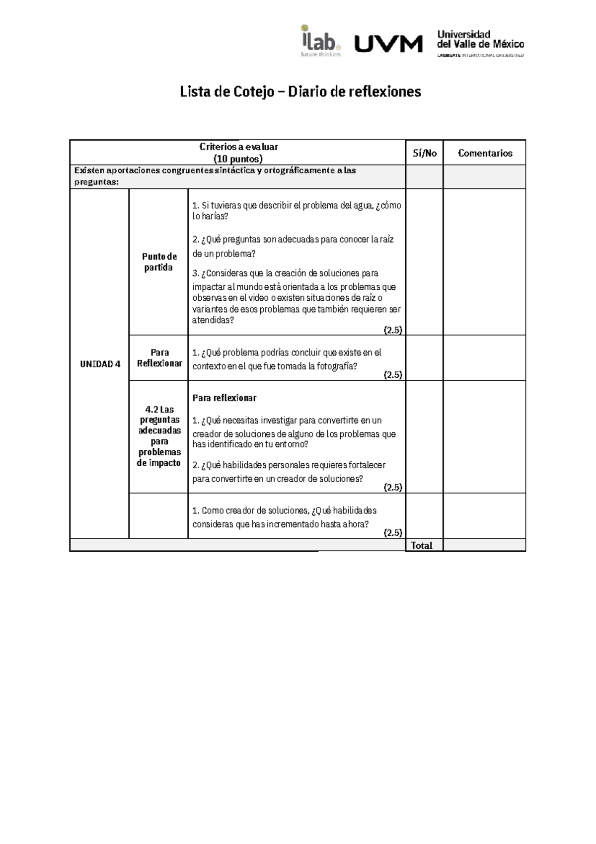 Diario de reflexiones Unidad 4. Identificación de problemas rsjn - UNIDAD 4 Punto de partida 4 ...