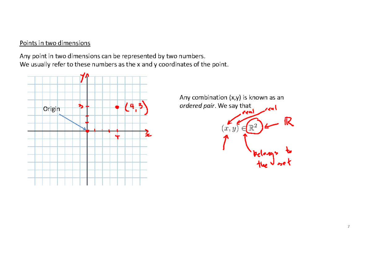Points in 3D space annotated - 7 Points in two dimensions Any point in ...