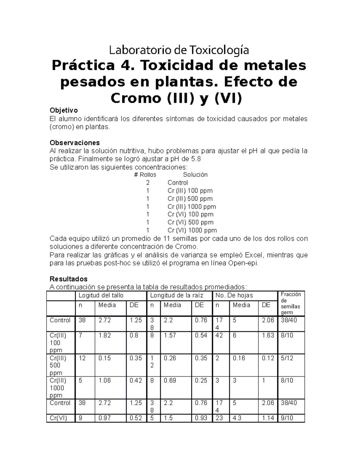 Práctica 4.Toxicidad de metales pesados en plantas. Efecto de Cromo ...