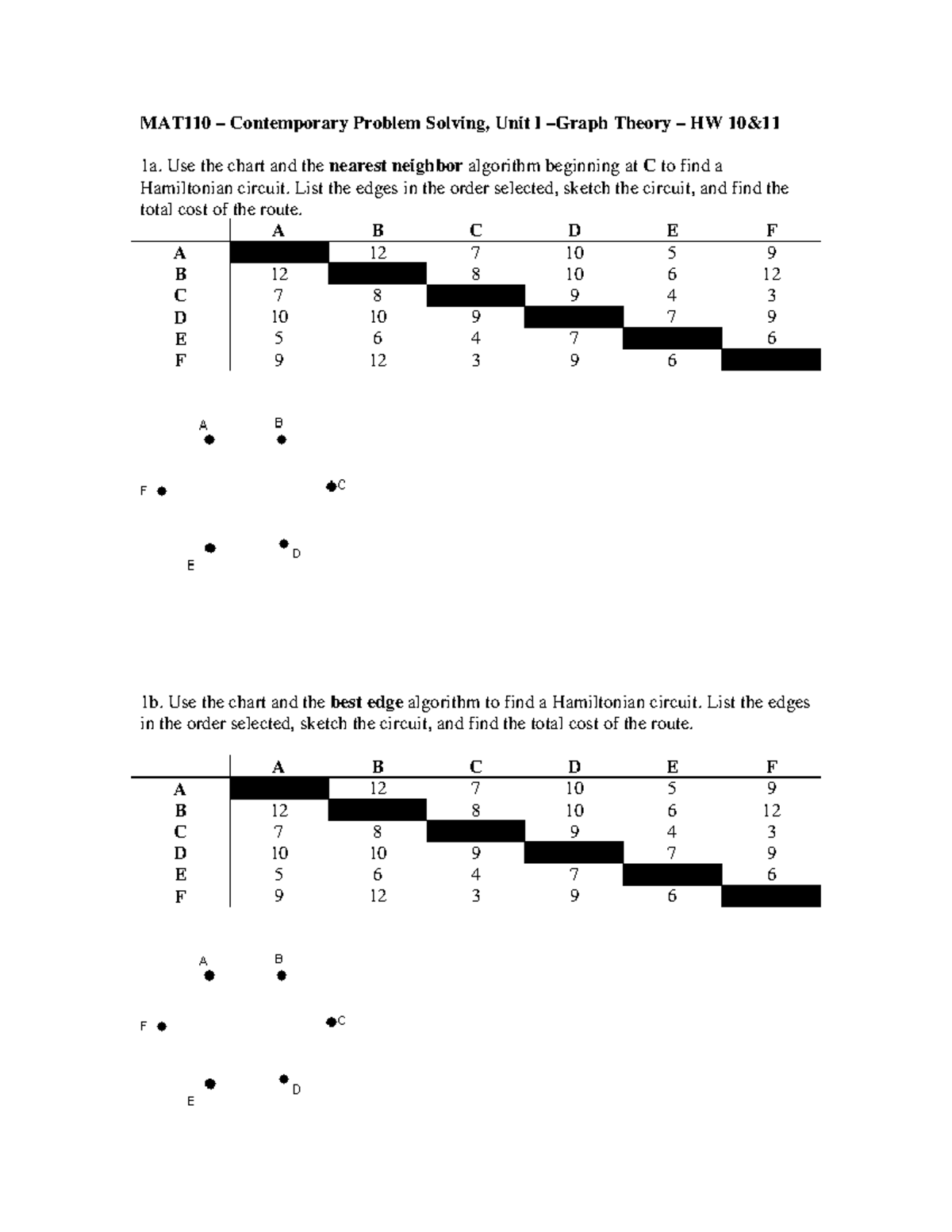 MAT110 Graphing Points On A Graph MAT110 Contemporary Problem