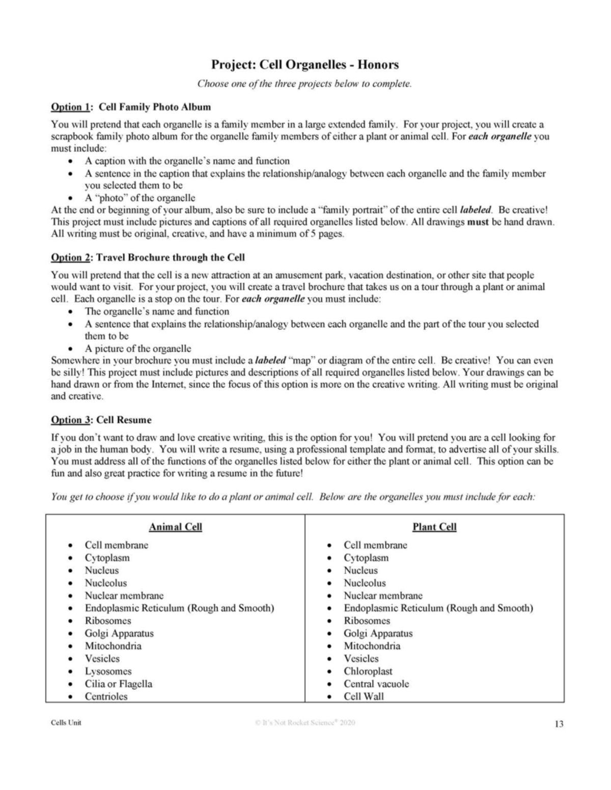 Organelle Project - biology notes - Project: Cell Organelles Honors ...