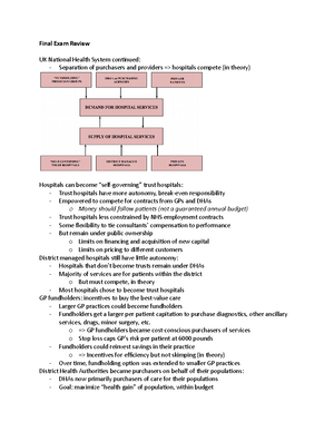 Midterm Exam 1 Notes - Midterm Exam 1: January 16 & 23: Framework of ...