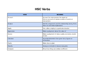 Pdhpe Core 2 Practice Questions - PDHPE Core 2 Practice Questions 2021 ...