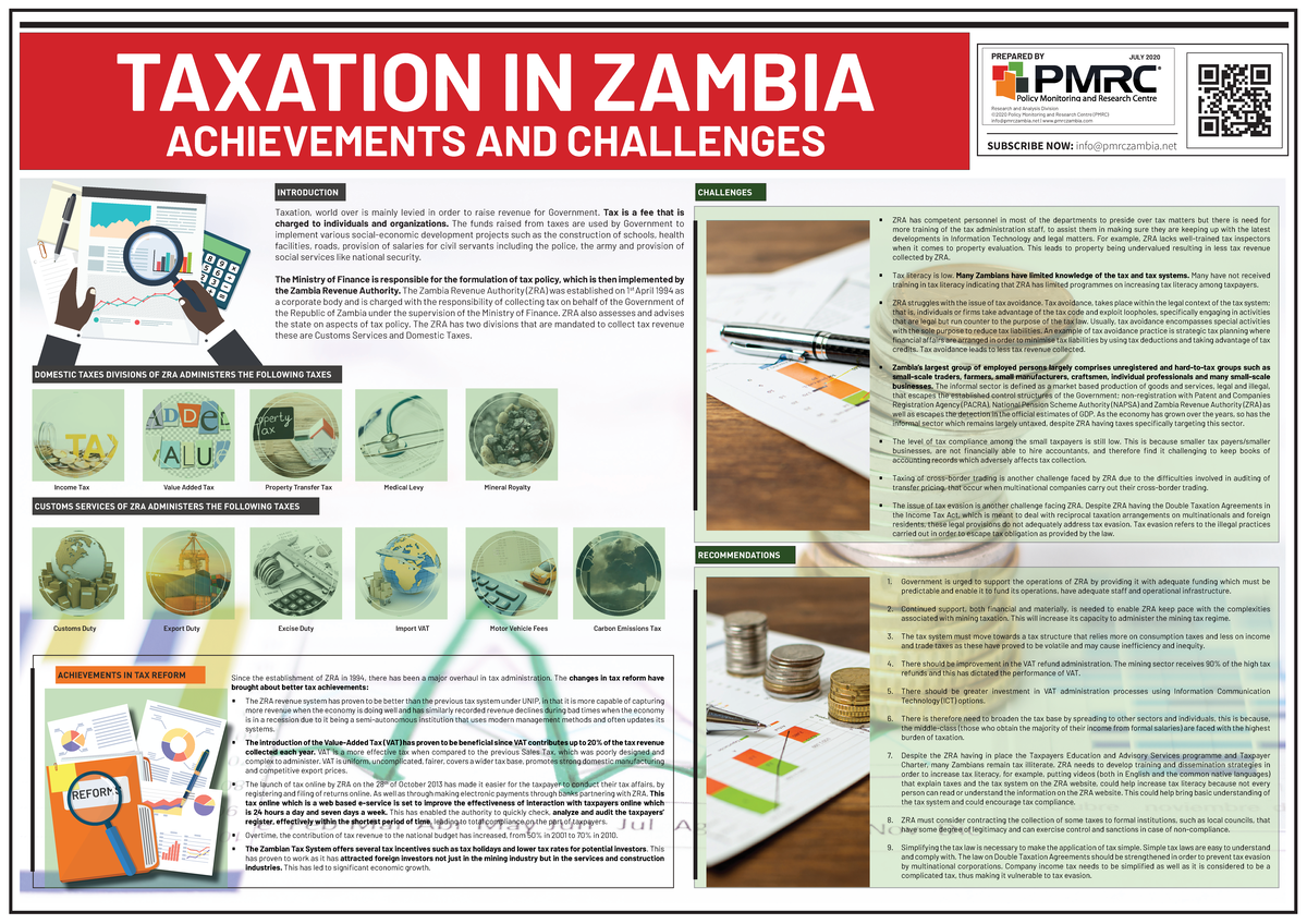 Taxation in Zambia Infographic - Taxation, world over is mainly levied ...
