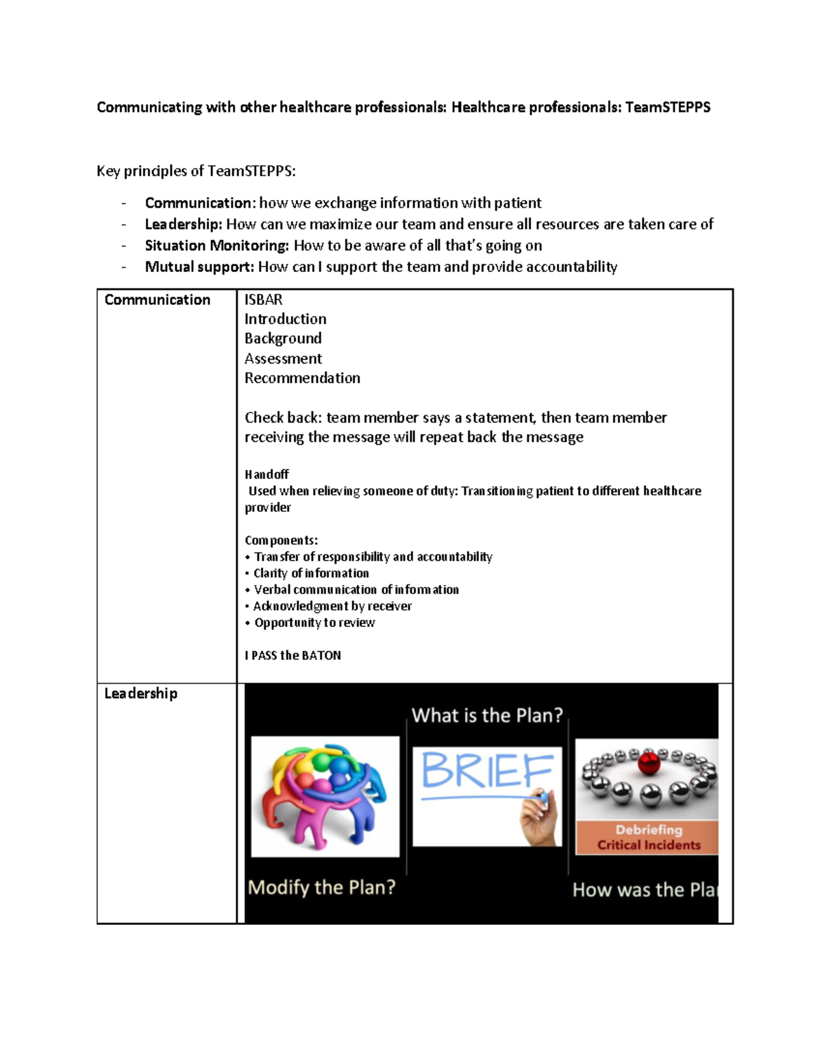 Communicating with other healthcare professionals - Studocu