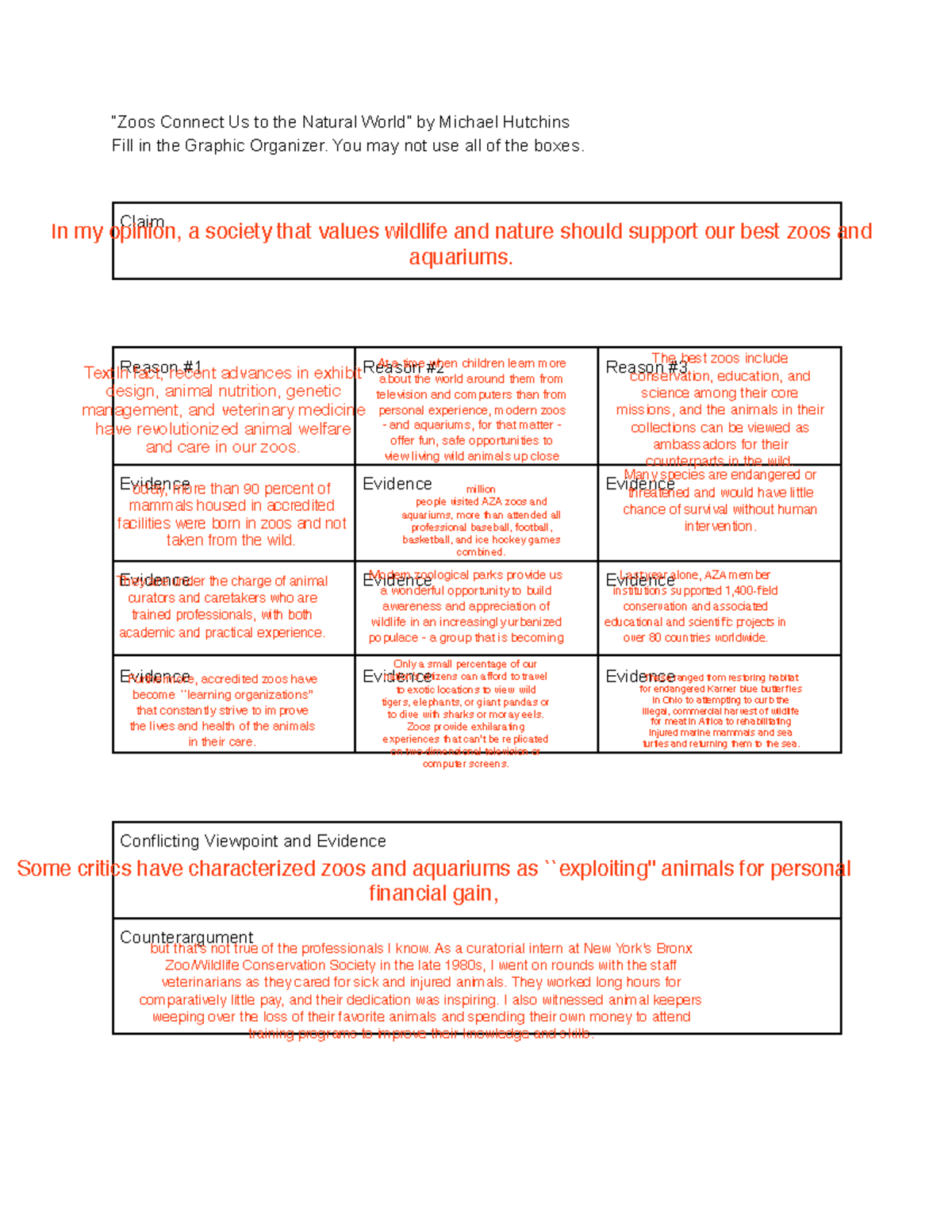 Zoos Connect Us to the Natural World (Graphic) - “Zoos Connect Us to ...