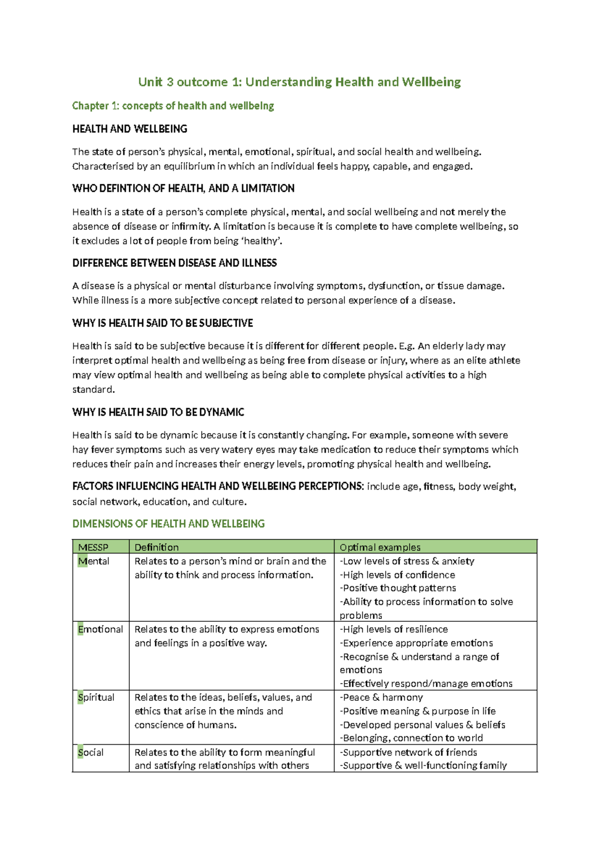 Units 3 typed up notes HHD 2024 - Unit 3 outcome 1: Understanding ...
