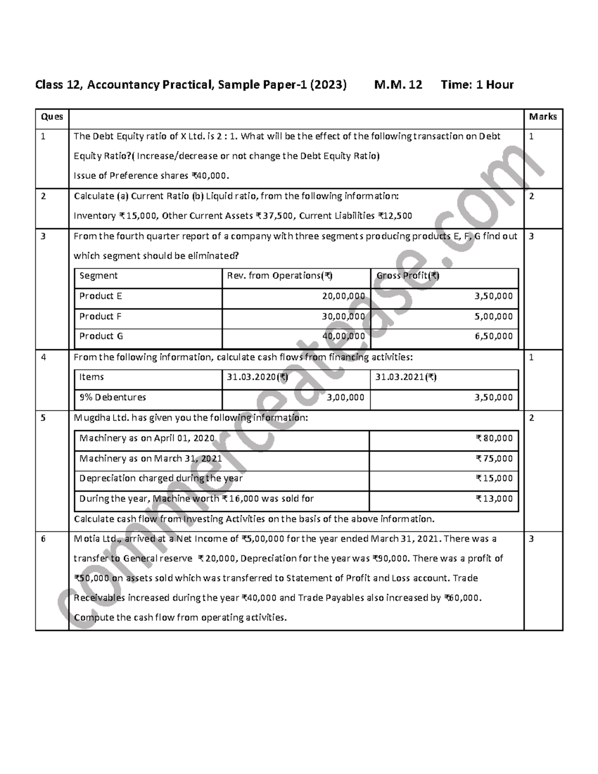 Class 12 Accountancy Practical Sample Paper 1 - Class 12, Accountancy ...