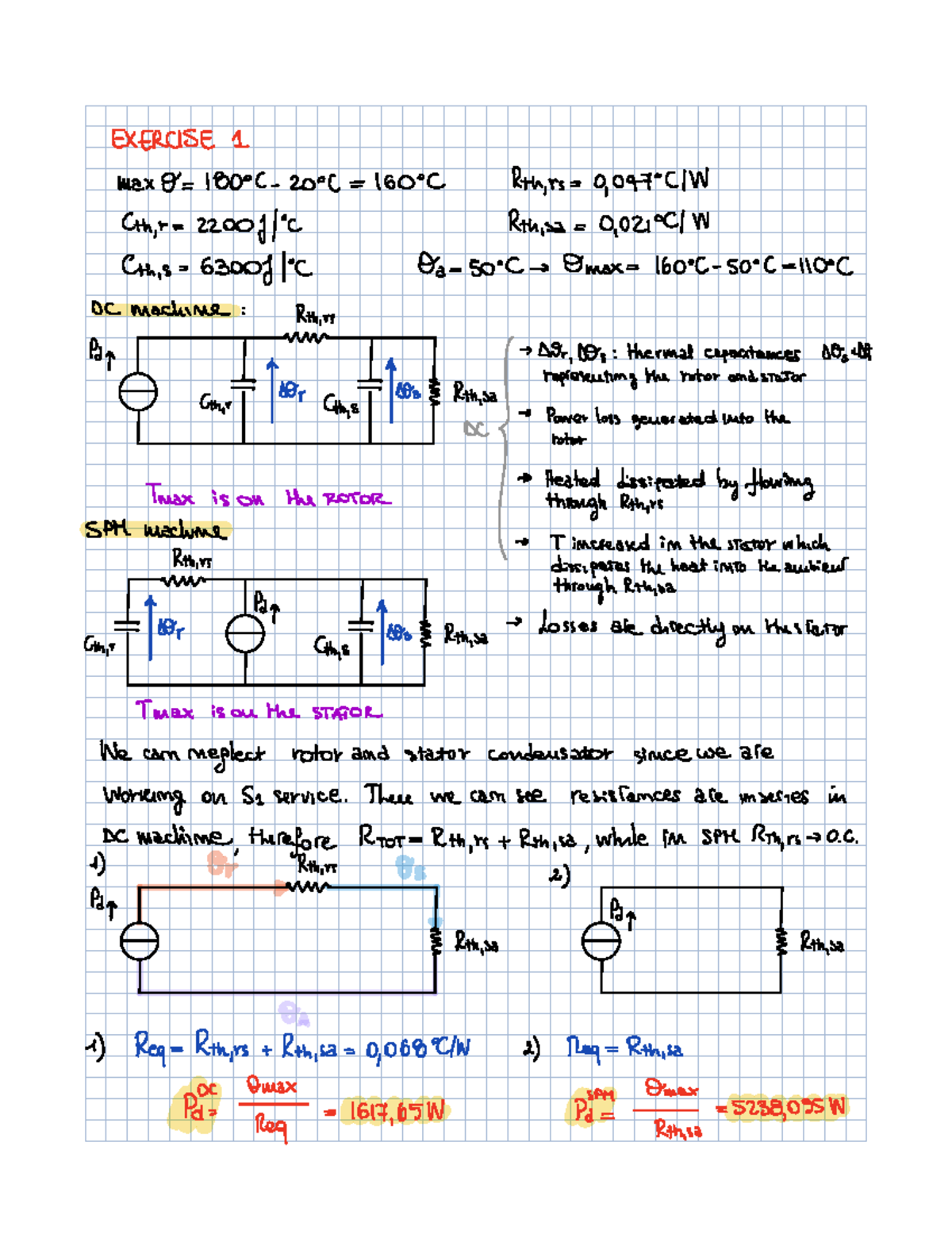 Electrical machines - tutorial 5 - Max D 1800C 20 C 160 C Rthirs 0,047 C W th r 220011 C Raisa 0 ...