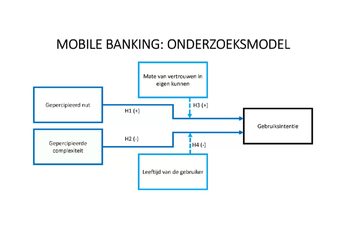 WZ 1 onderzoeksmodel - Kwantitatieve onderzoeksmethoden - Studocu