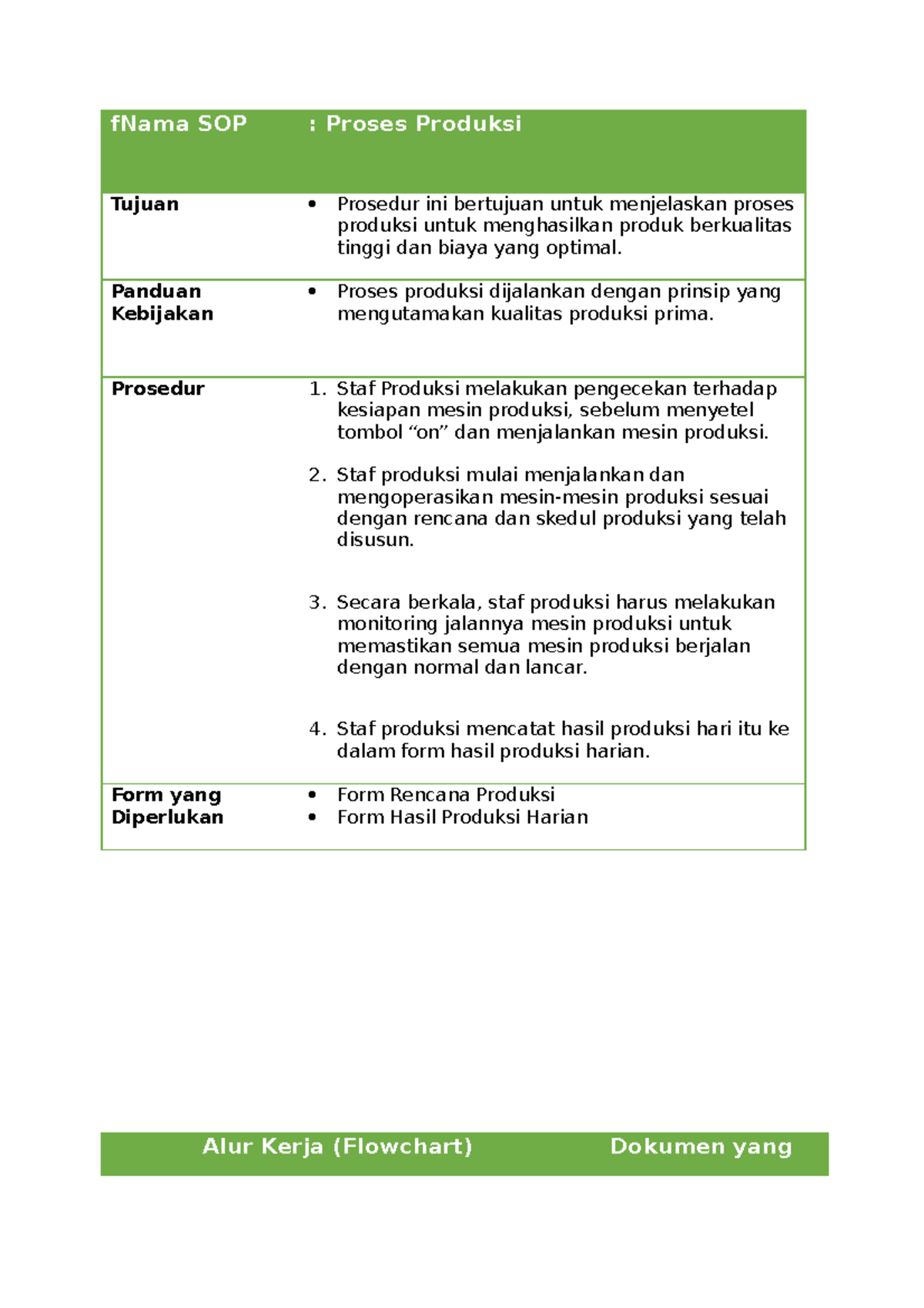 03 SOP Proses Produksi - fNama SOP : Proses Produksi Tujuan Prosedur ...