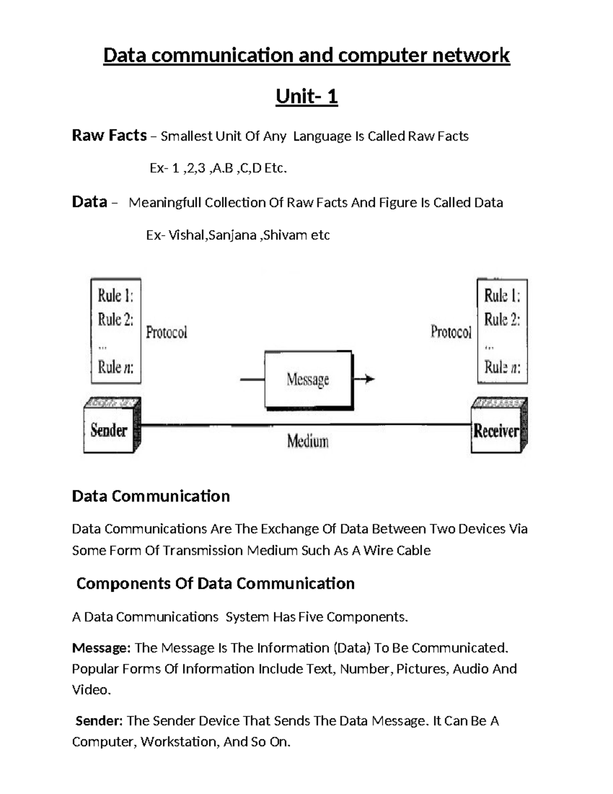 Unit 1 - mnm,n, - Data communication and computer network Unit- 1 Raw Facts – Smallest Unit Of ...