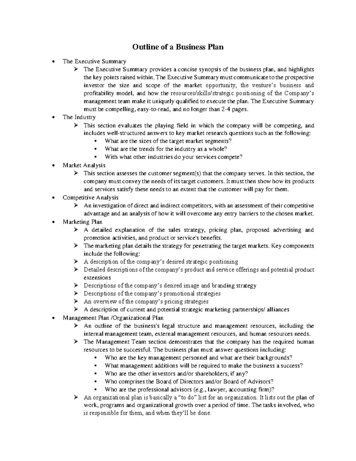 Outline Of A Business Plan Outline Of A Business Plan The Executive