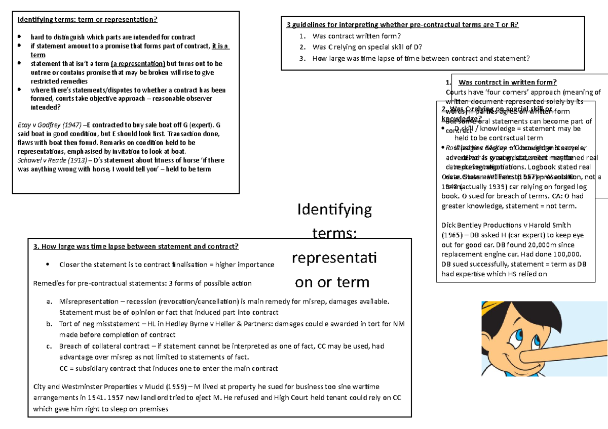 Identifying Terms Summary Poster - Idenifying terms: term or ...