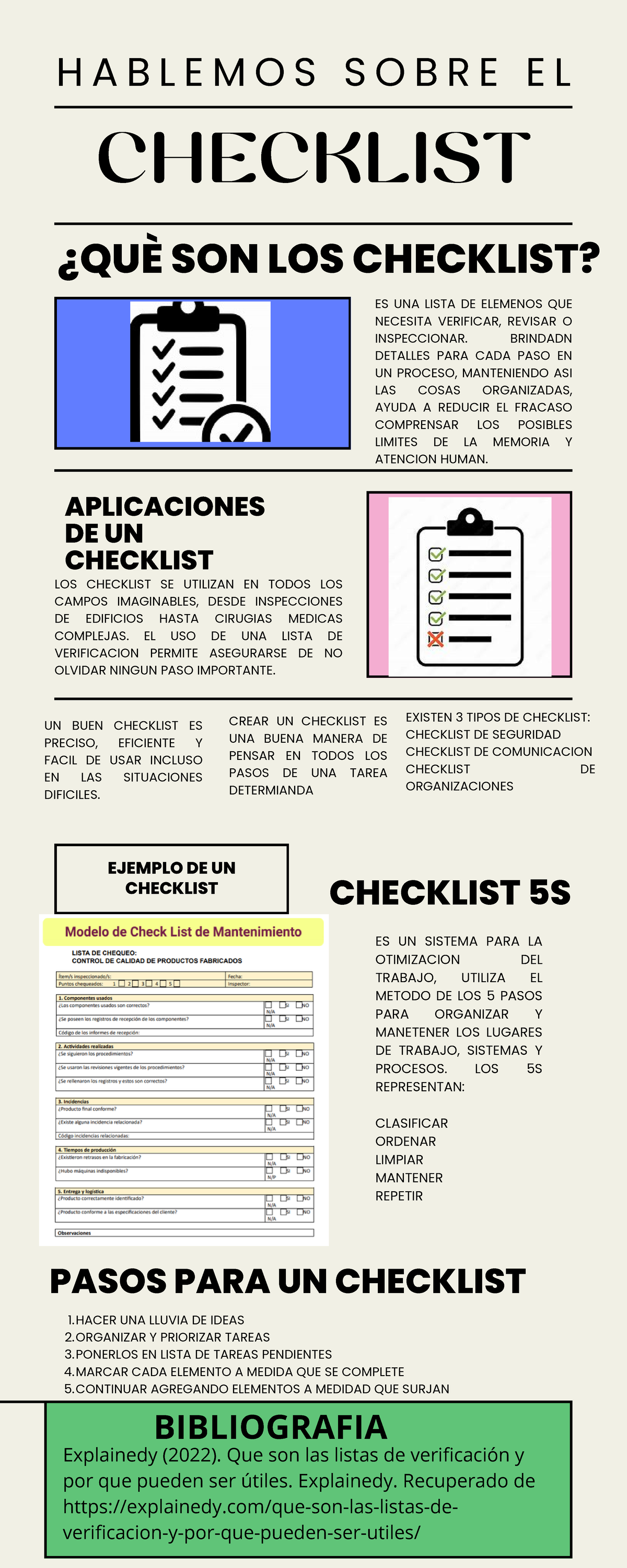 Lista de verificacion - Infografía sobre los checklist - EJEMPLO DE UN ...