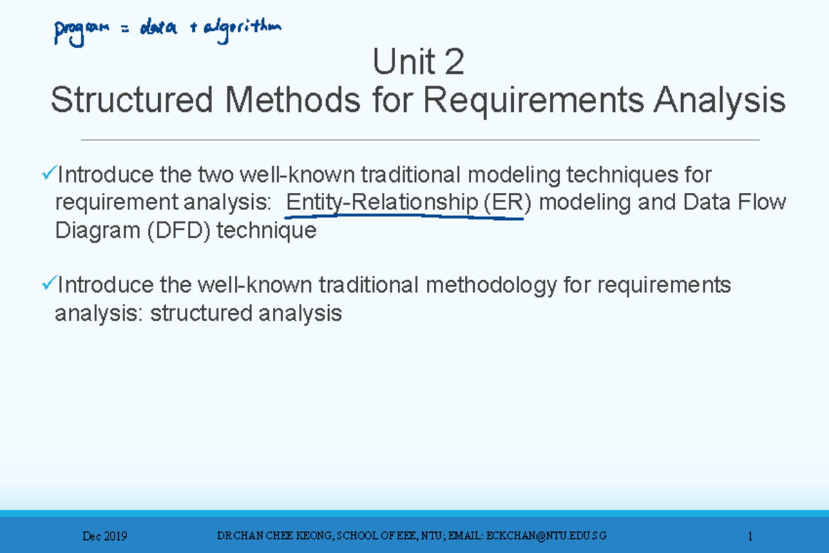 Unit 2. Structure Methods - EDU 1 program data talgorithm Requirements ...