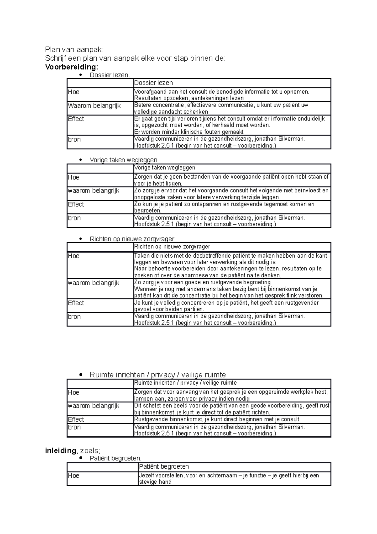Plan van aanpak Communicatie 1 - Plan van aanpak: Schrijf een plan van aanpak elke voor stap ...