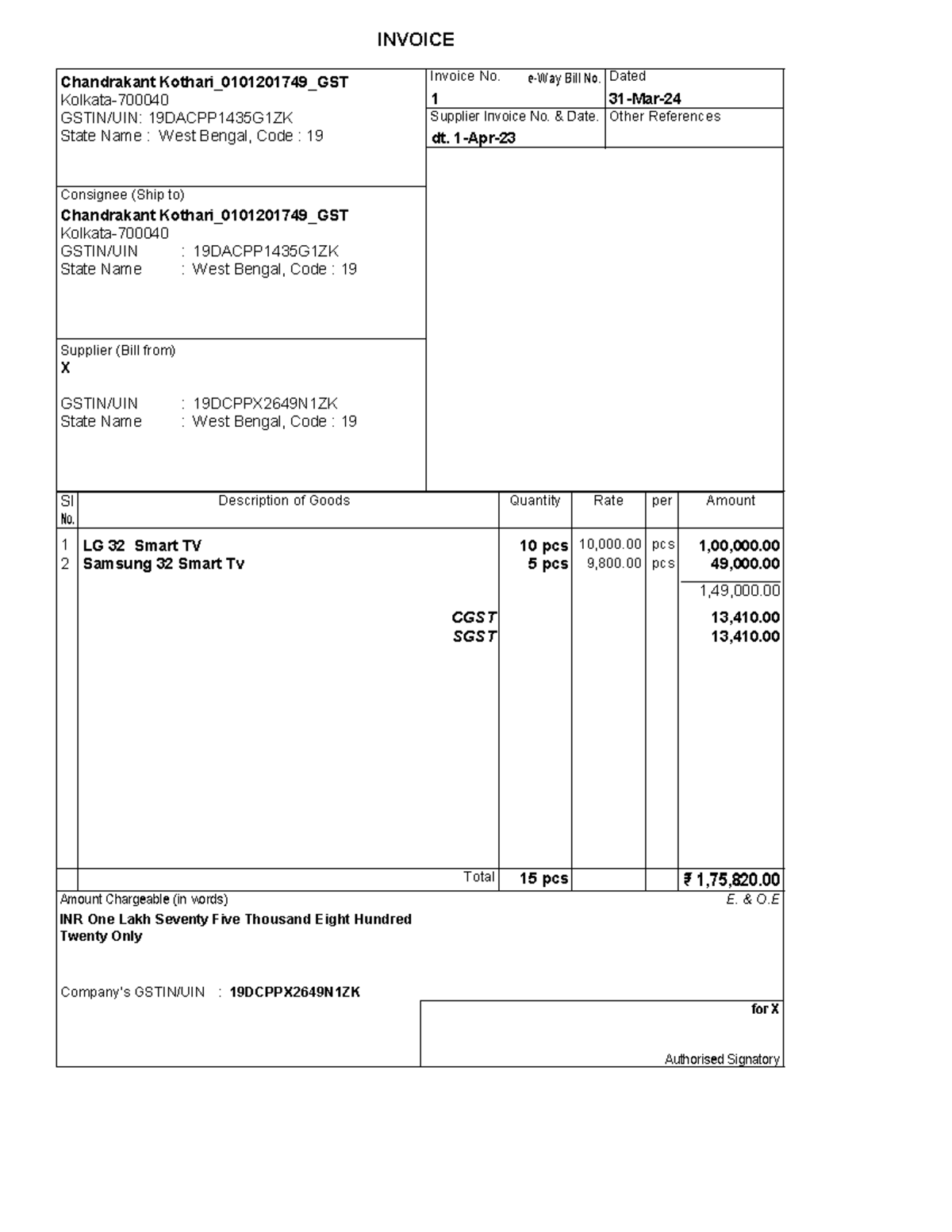 Combinepdf - adsaddadaad - INVOICE Chandrakant Kothari_0101201749_GST Kolkata- GSTIN/UIN: - Studocu