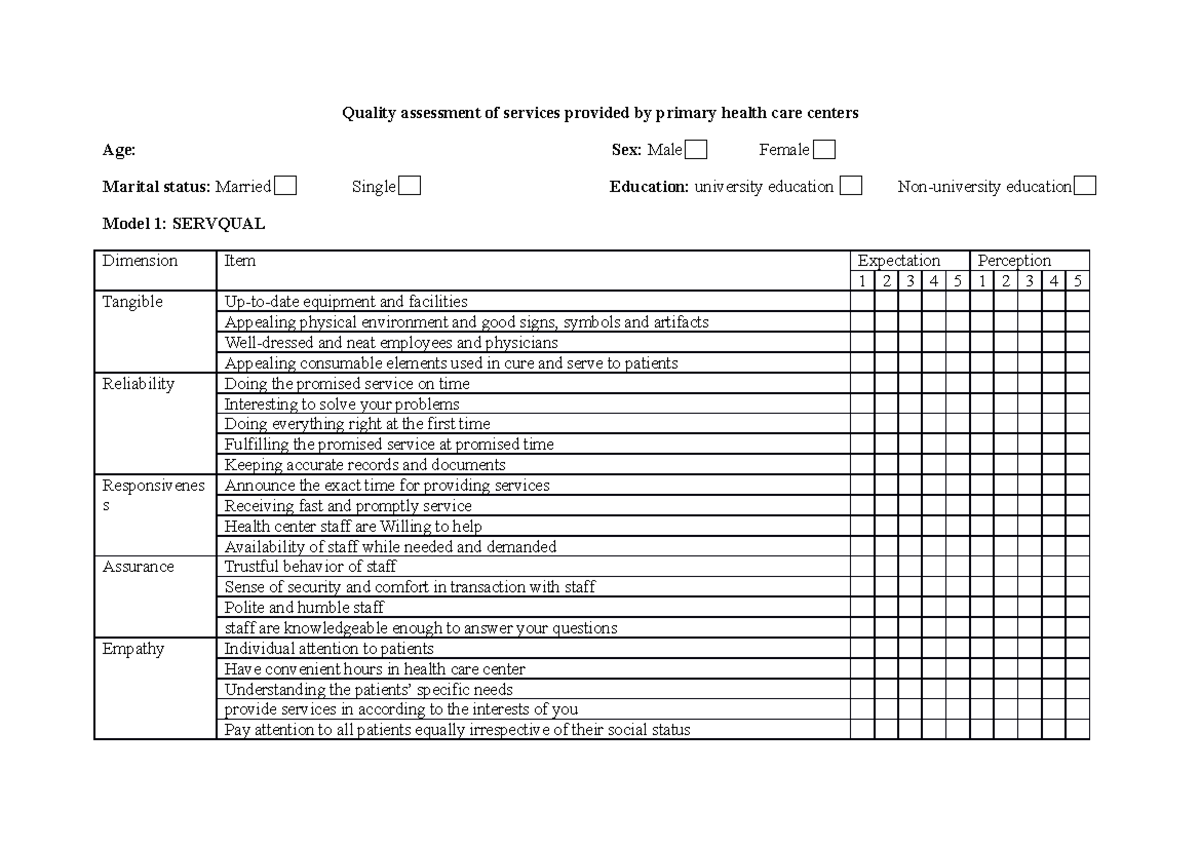 12913 2021 6405 Moesm 1 ESM - Quality assessment of services provided ...