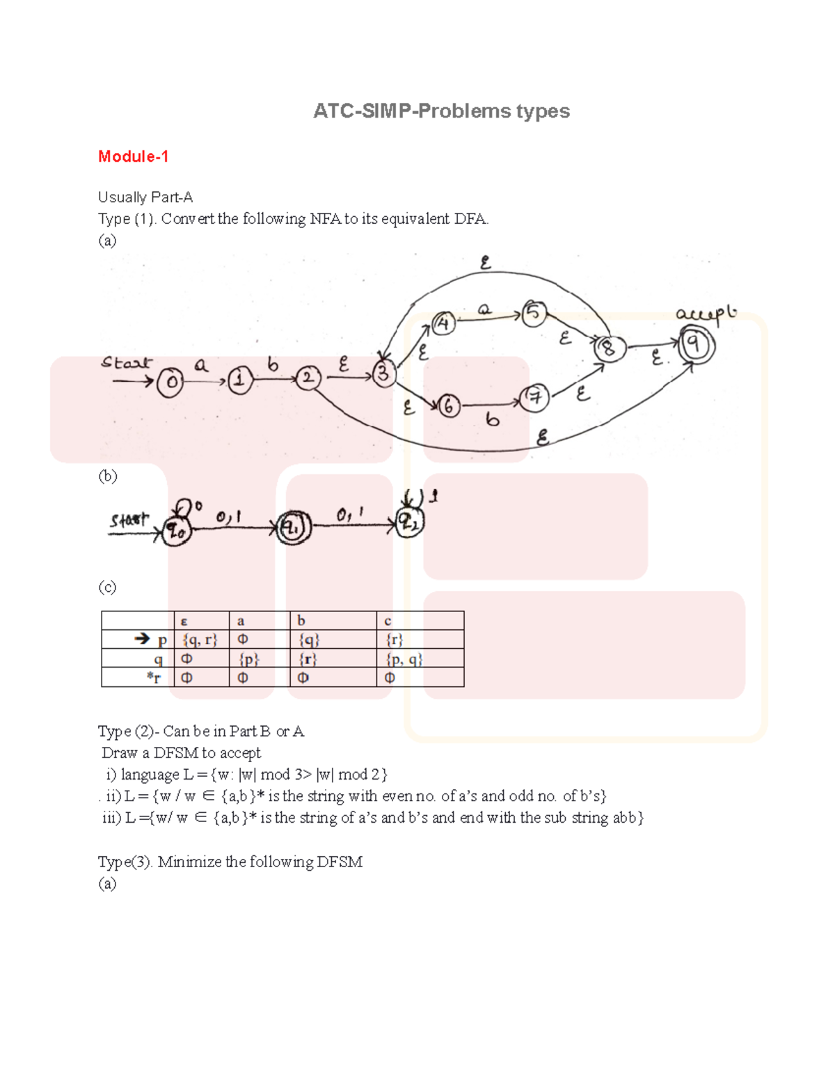ATC - ATC-SIMP-Problems types Module- Usually Part-A Type (1). Convert ...