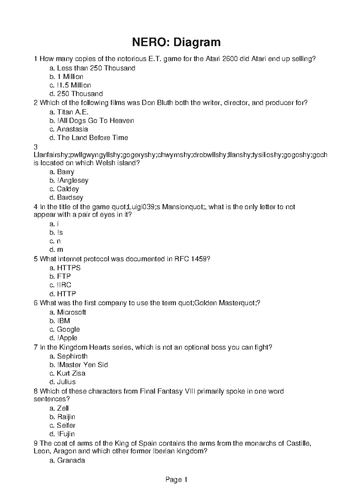 NERO100-Questions-2 - NERO100 - NERO: Diagram 1 How many copies of the ...