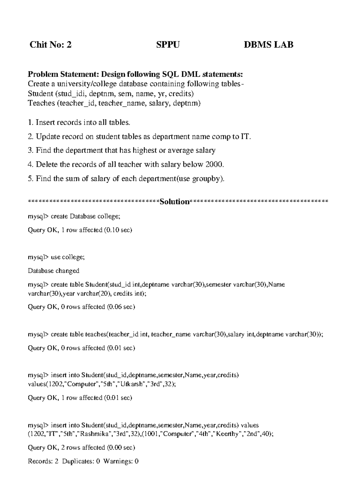 DBMS Chit No 2 Solution - chit shit for dbms - Chit No: 2 SPPU DBMS LAB Problem Statement ...