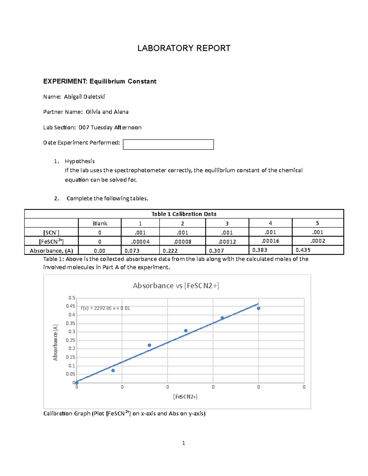 Exp 34 Equilibrium Constant numbers only - LABORATORY REPORT EXPERIMENT ...