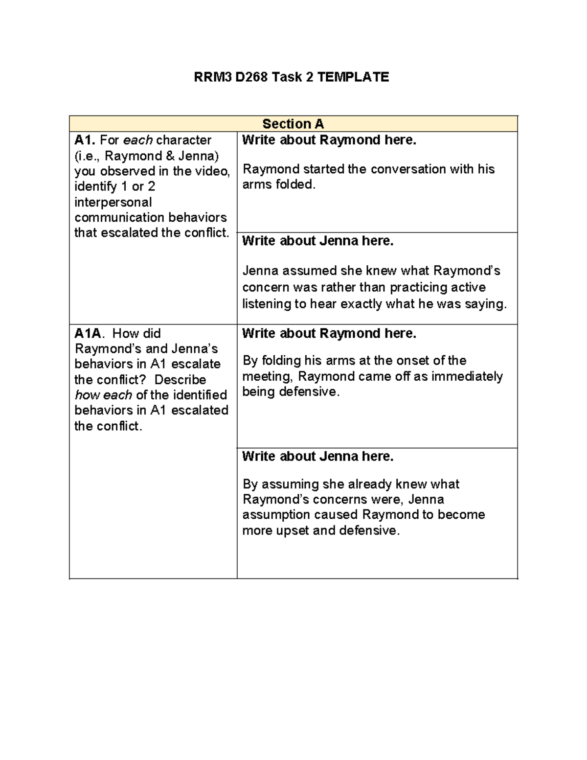 RRM3 D268 Task 2 - For each character (i., Raymond & Jenna) you ...