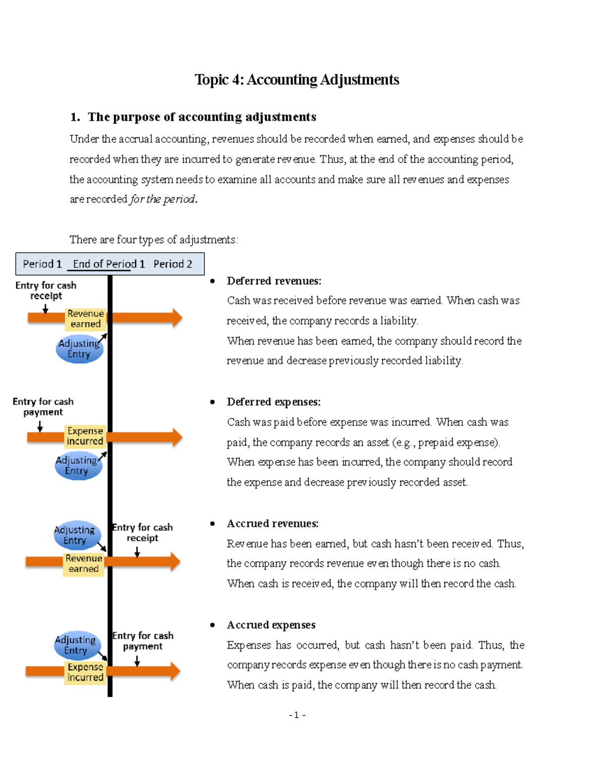 Topic 4 Accounting Adjustments - Topic 4: Accounting Adjustments 1. The ...
