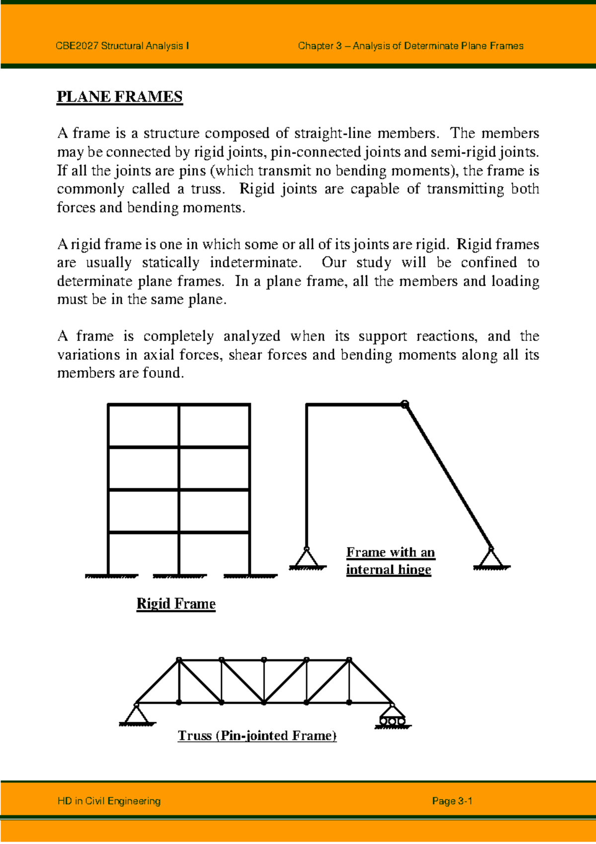 Frame - Structural Analysis - PLANE FRAMES A frame is a structure composed of straight-line ...