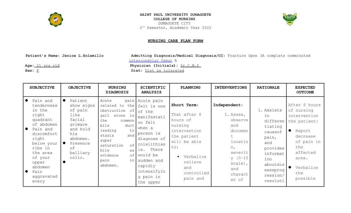 NCP FOR FRACTURE - COLLEGE OF NURSING DUMAGUETE CITY 2 nd Semester ...