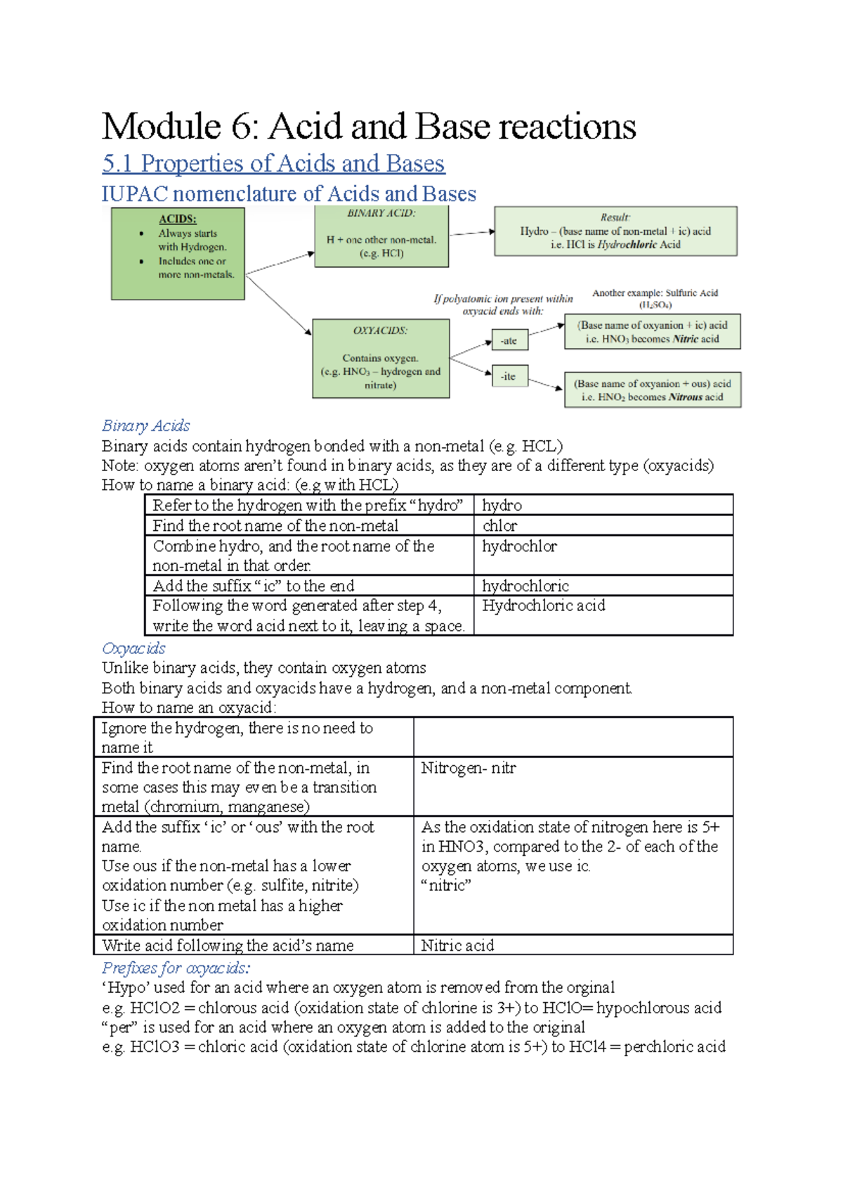 module 6 study notes- acid and base - Module 6: Acid and Base reactions ...