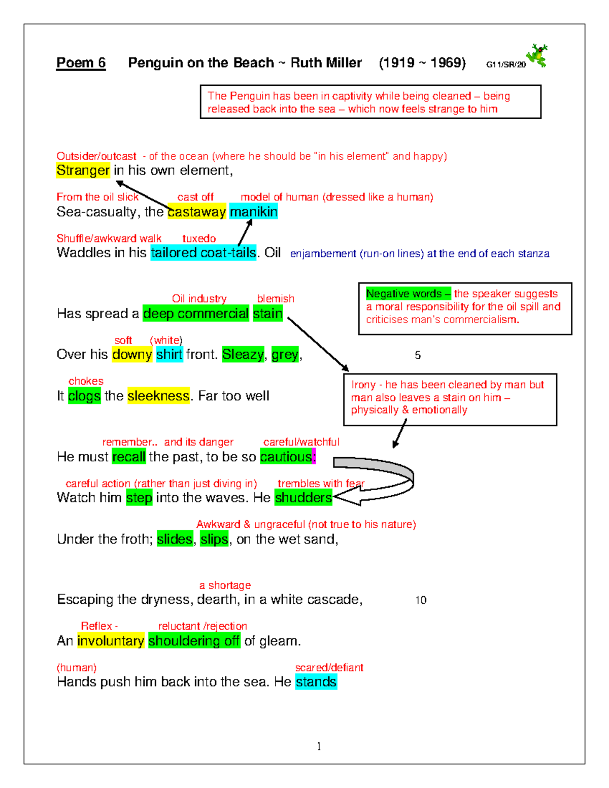 POET - Poem 6 - Penguin on the Beach G11SR20 - Poem 6 Penguin on the ...
