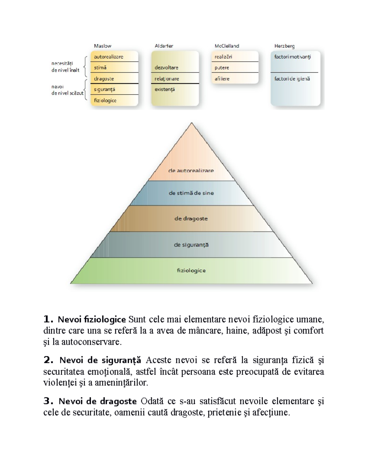 Maslow - Nevoi fiziologice Sunt cele mai elementare nevoi fiziologice ...