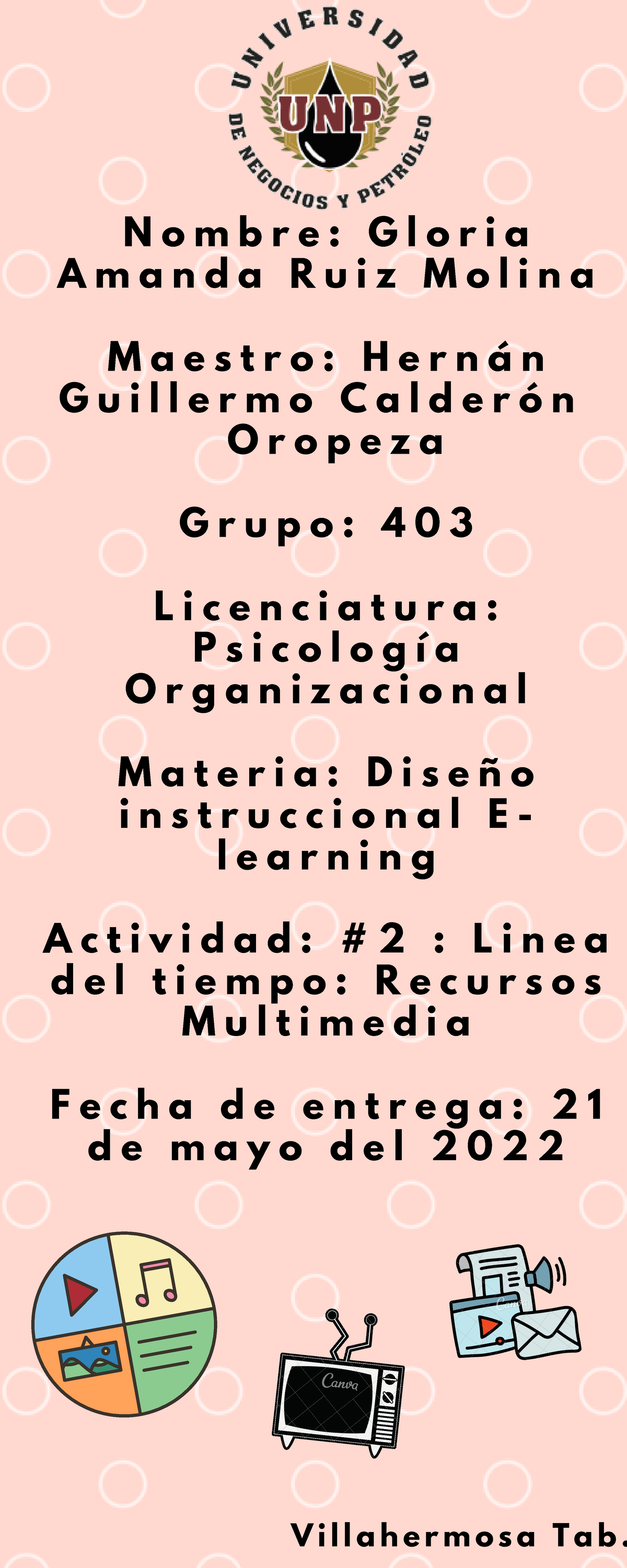 Linea del tiempo recursos multimedia - N o m b r e : G l o r i a A m a ...