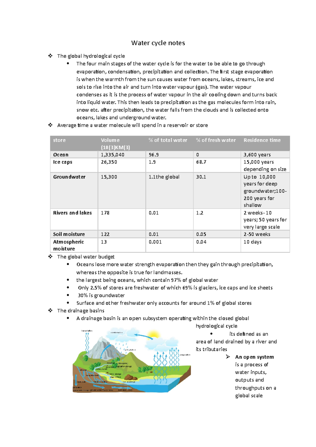 Water cycle notes - EAC5103 - LSBU - Studocu