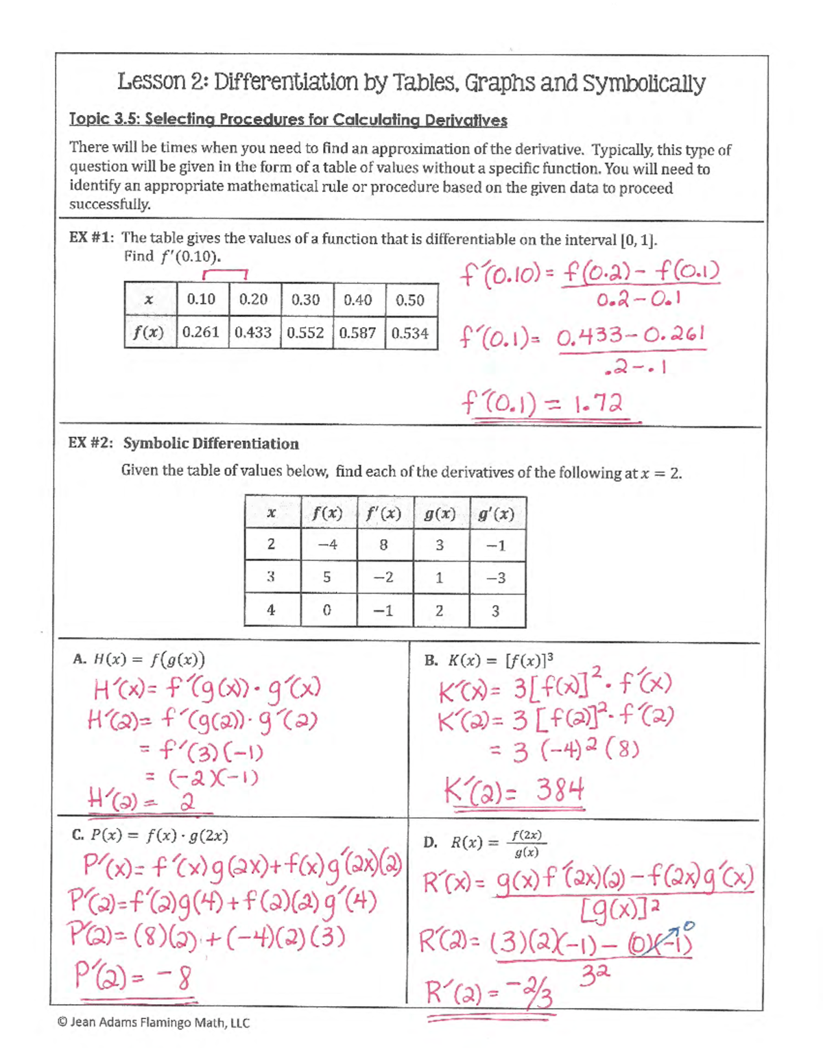 Calculus 1 3.2 Notes - Lesson 2: Differentiation Tables, Graphs and ...