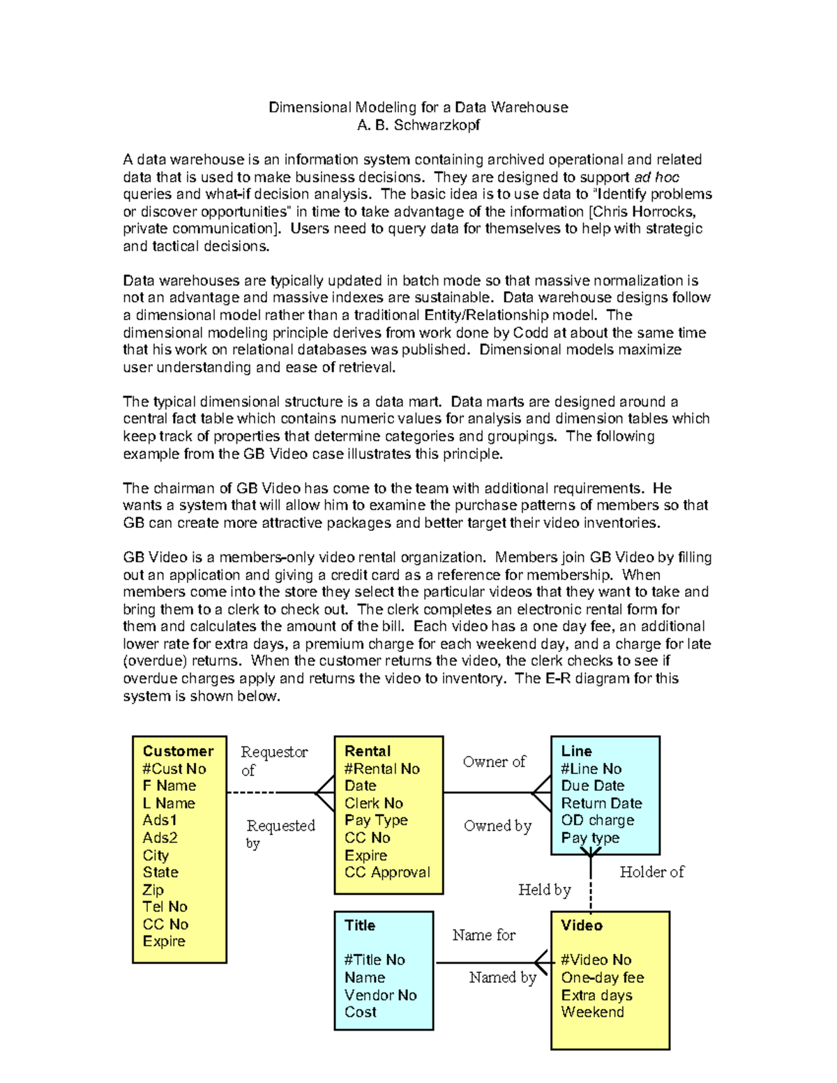 A03Dimensional Modeling - Dimensional Modeling for a Data Warehouse A ...