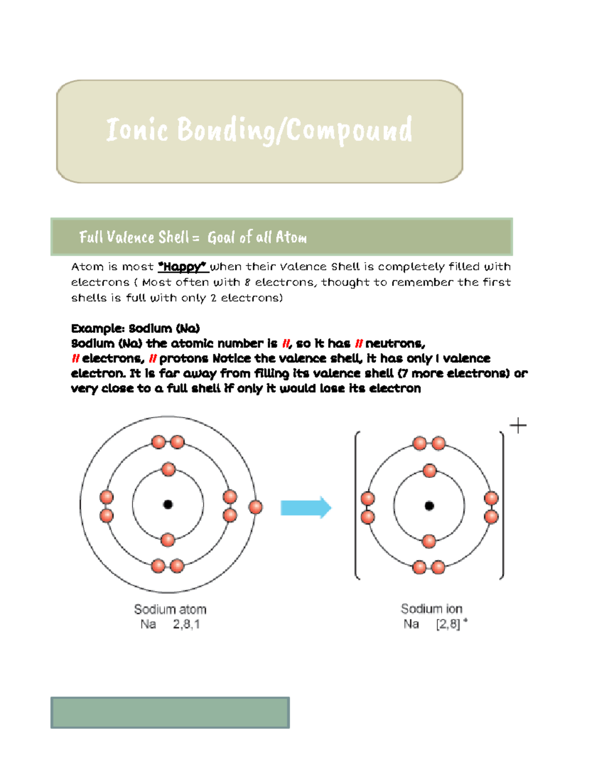 Ionic Compund - Lecture notes 1 - Ion󰈎󰇹 B󰈢󰈞di󰈝󰈈/Com󰈥󰈡󰉊󰈞d Ful󰈗 󰈐󰈀󰈘󰇵n󰇹e S ...