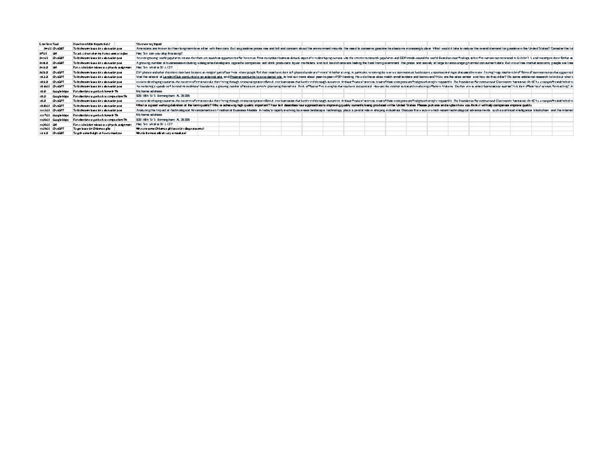 AI Log - Sheet 1 - Date UsedTool How I used this importation? What was ...