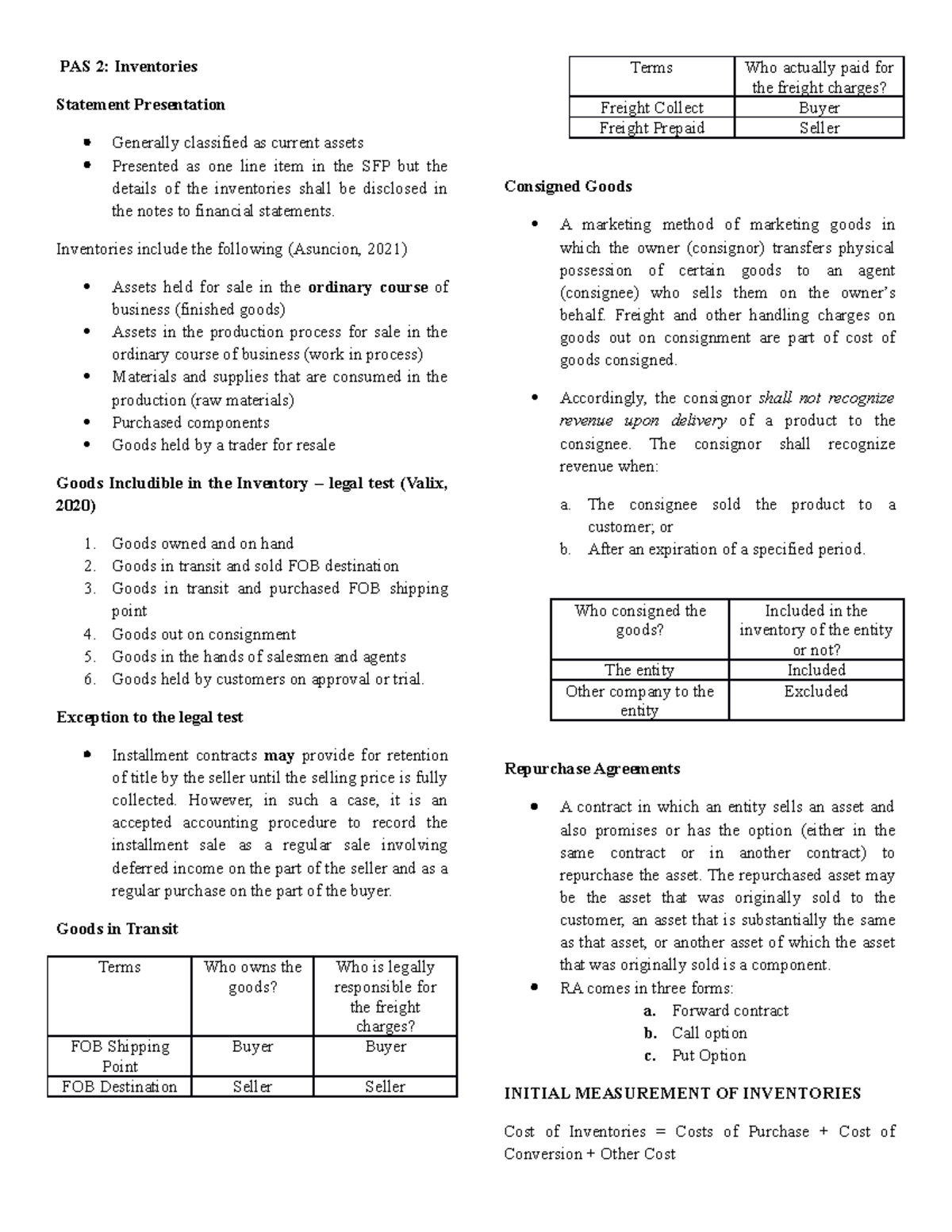 FAR-AUD PAS2 Inventories - PAS 2: Inventories Statement Presentation ...