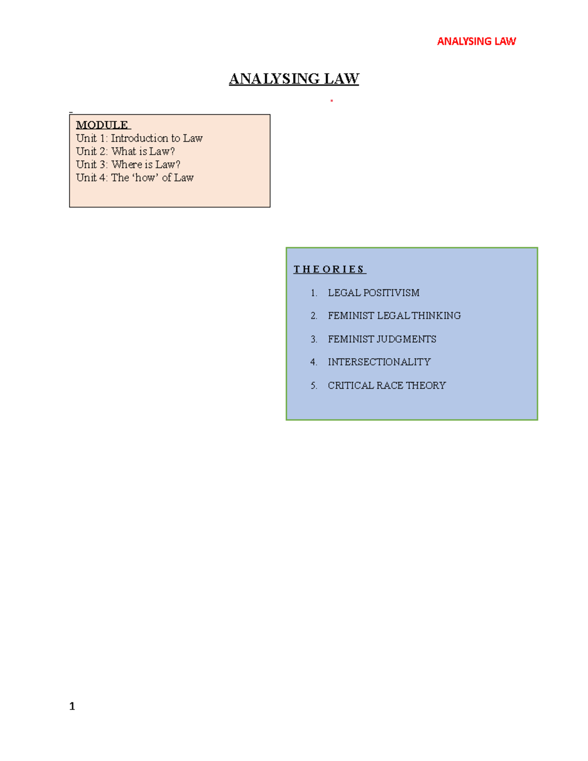 Lecture Notes - Full Module - All lectures - 2021 - ANALYSING LAW ...