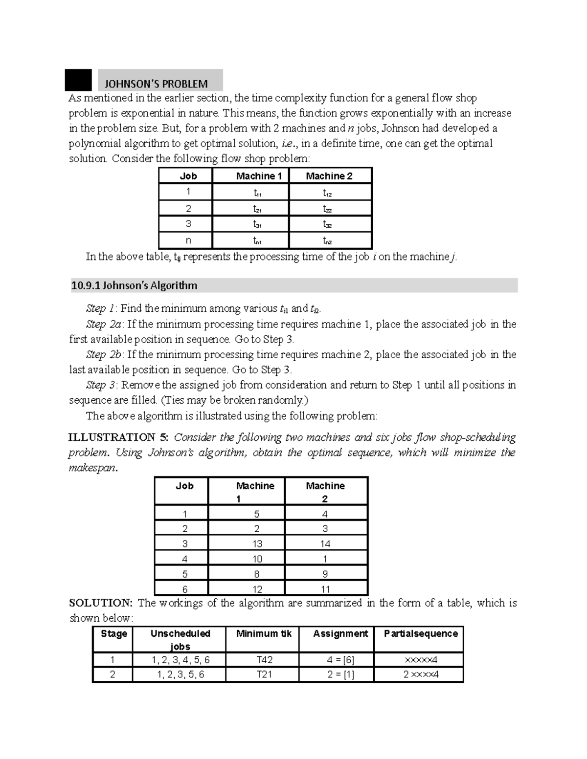 Johnson - JOHNSON’S PROBLEM As mentioned in the earlier section, the ...