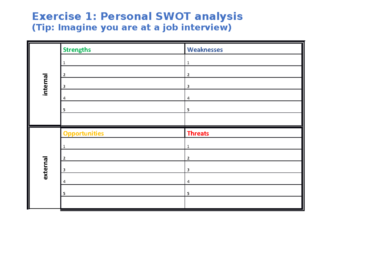 Workshop 4 SWOT and Smart template - internal Strengths Weaknesses 1 1 ...