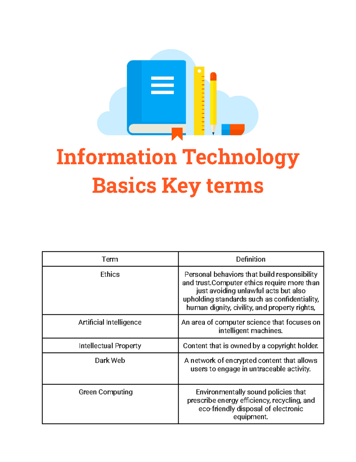 Information Technology Basics Key terms 1 - Information Technology ...