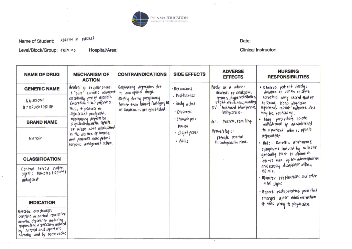 Drug Study-Padilla - N/A - PHINMA EDUCATION Name of Student: NOREEN M ...
